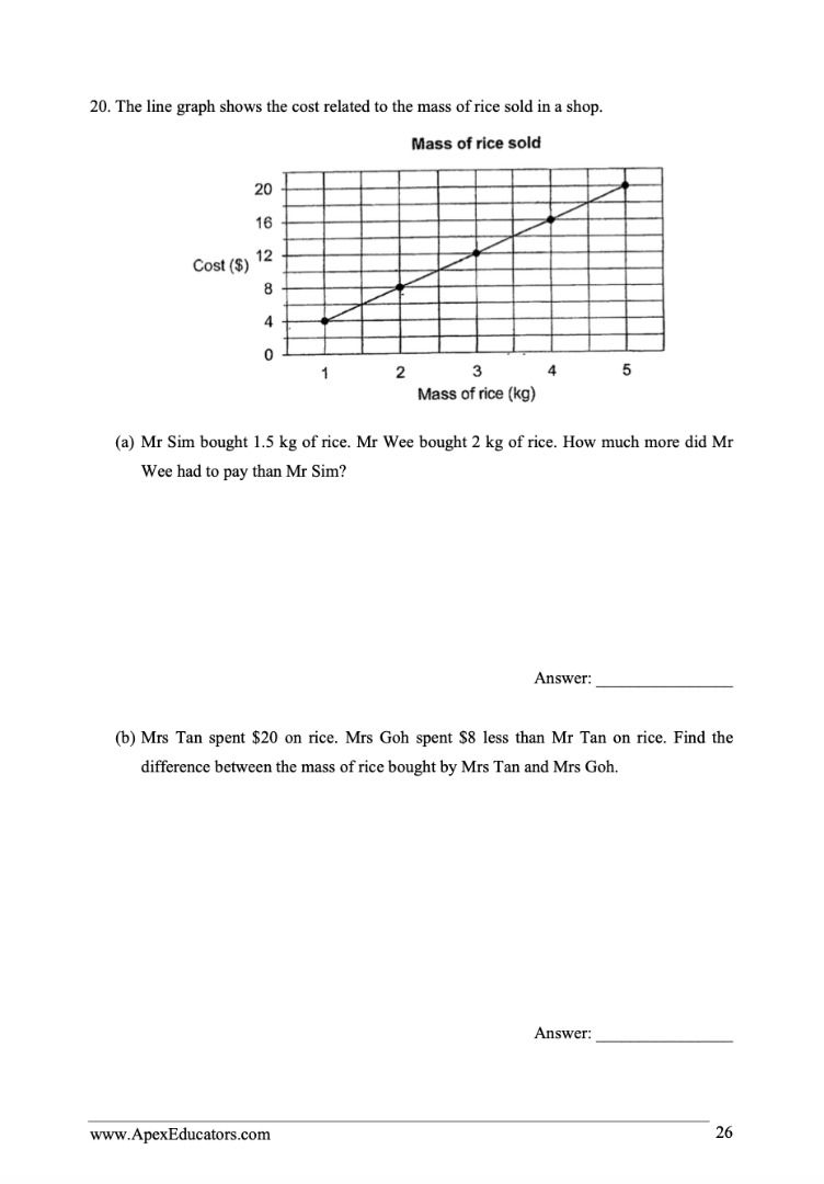 Primary 4 Mathematics Topical Worksheets and Tests (pdf), Hobbies ...
