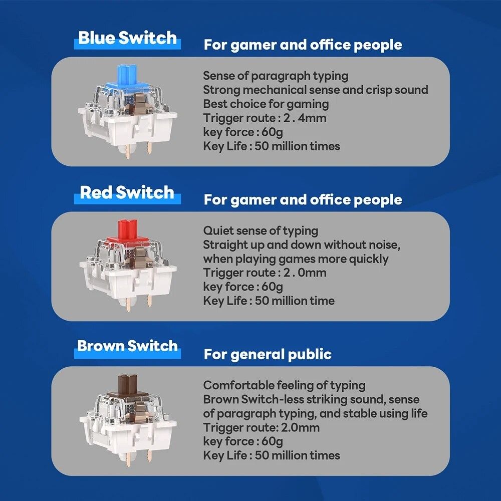 RK98 98% Mechanical RGB Gaming Keyboard by Royal Kludge | Wired / USB ...