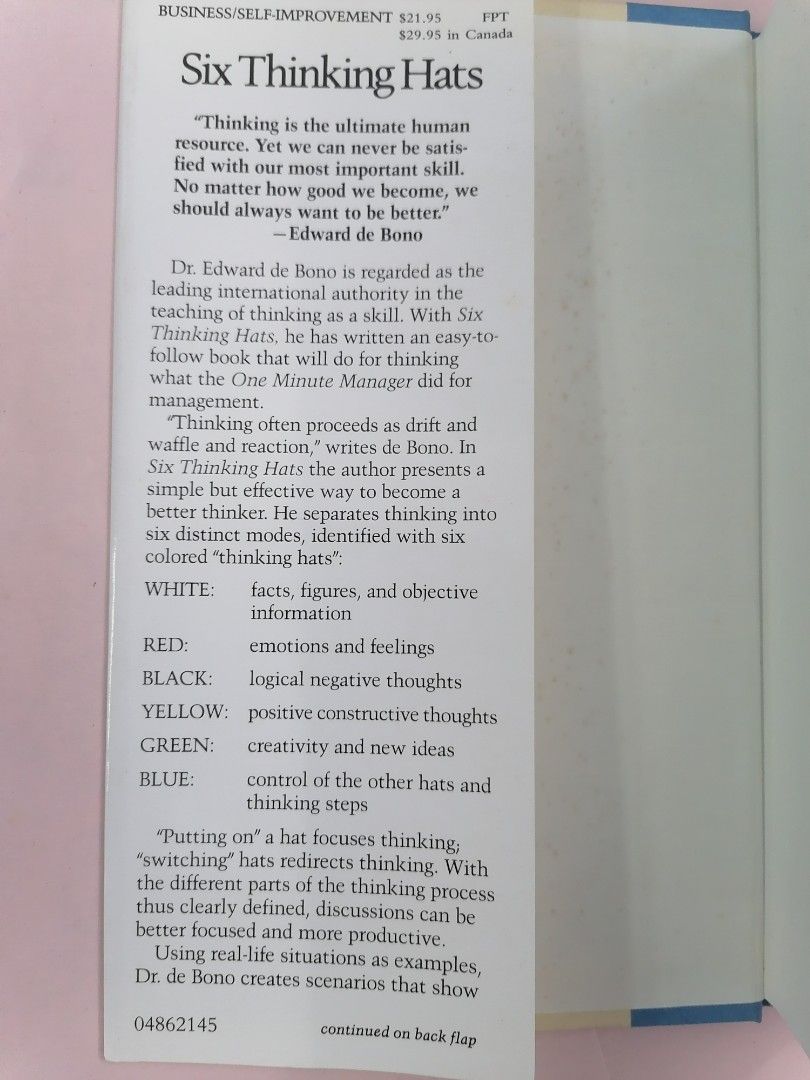 Six Thinking Hats: An Essential Approach To Business Management From ...