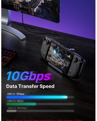 Steam Deck USB-C Male to USB-C Female & USB-C Male to USB-A Female ...