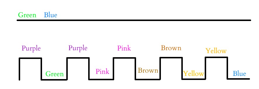 Kaizenms miracle cubes, Video Gaming, Video Games, Nintendo on Carousell