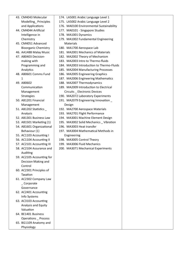 Nanyang Technological University (NTU) notes, Hobbies & Toys, Books ...