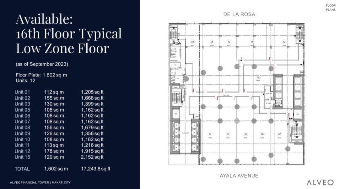Office Spaces for sale in Makati city Makati Avenue Alveo Financial ...
