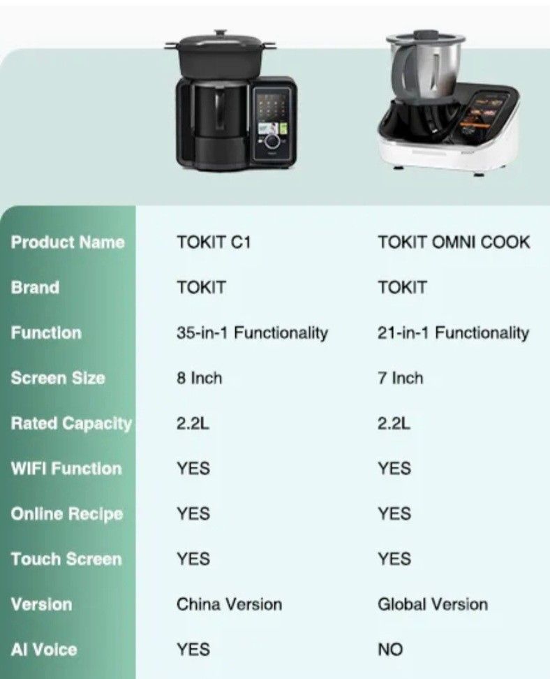 Tokit omni cook robot all in 1 cooker, TV & Home Appliances, Kitchen ...