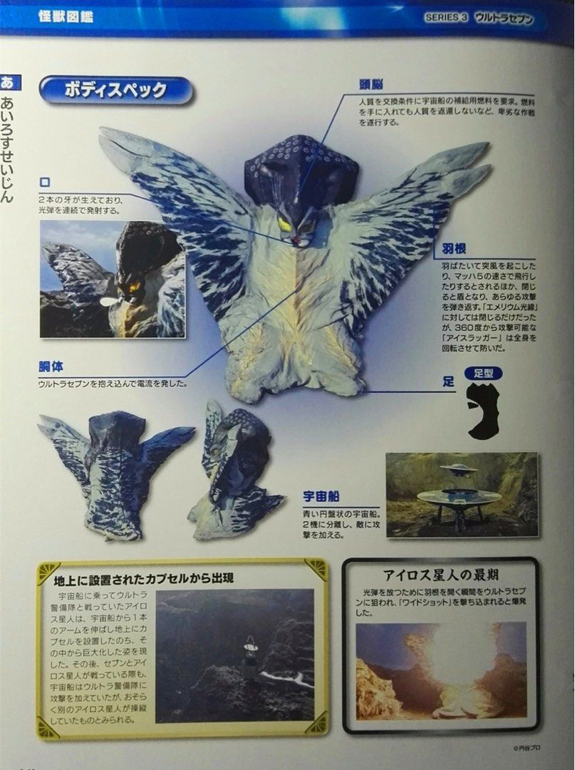 宇宙鳥人 阿伊洛斯星人 七星俠 超人7號 bear model sofubi sofvi vinyl 搪膠 膠品 大膠 軟膠 糖膠 ソフビ ...