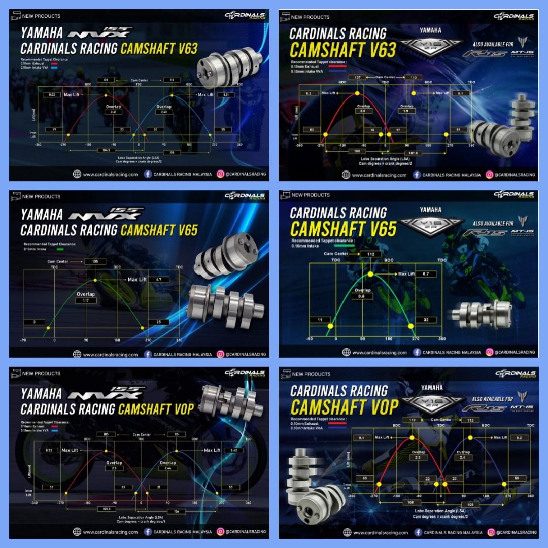 MASTER HIGH CAM CAMSHAFT/CRANKSHAFT/CAM BEARING/TENSIONER/TIMING CHAIN ...