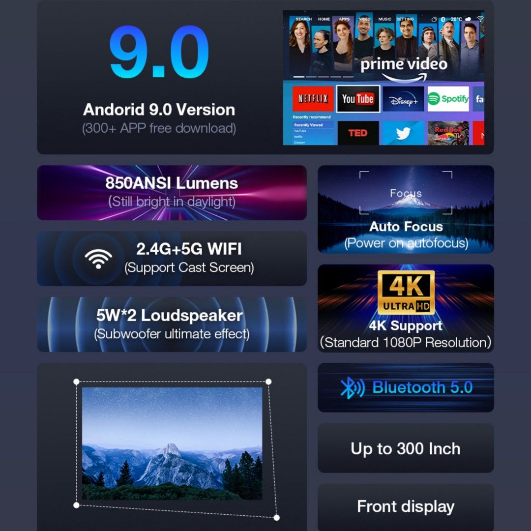 [HOT] C58 | ANDROID PROJECTOR | 850 ANSI LUMENS | FHD | HD | 1080P ...