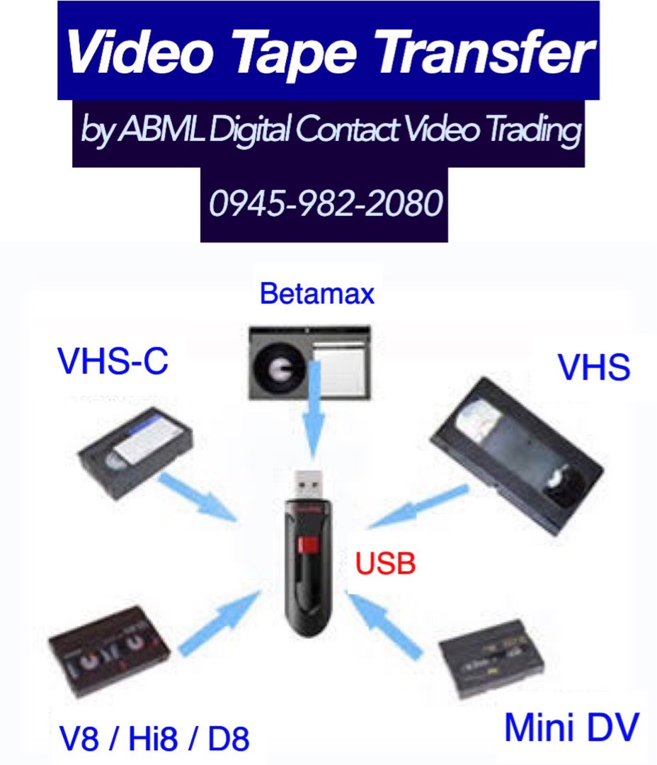 Video Tape Transfer VHS, Betamax, Video8, Hi8, Cassette, MiniDV and ...