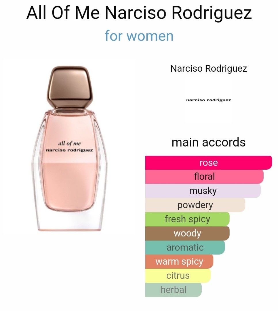 narciso rodriguez all of me edp (new) 4ml, Beauty & Personal Care ...