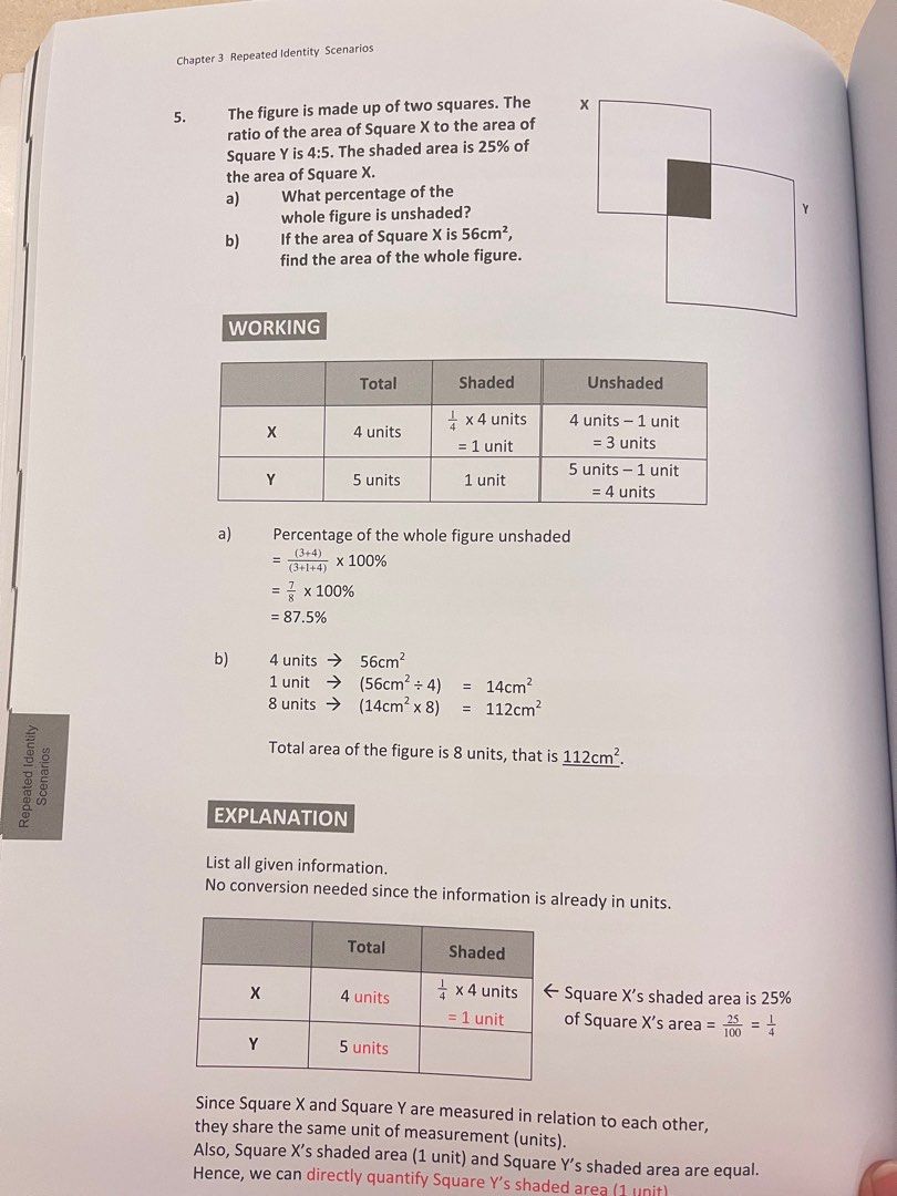 Upper Primary Math Heuristic - Model Approach to Problem-Solving & Unit ...