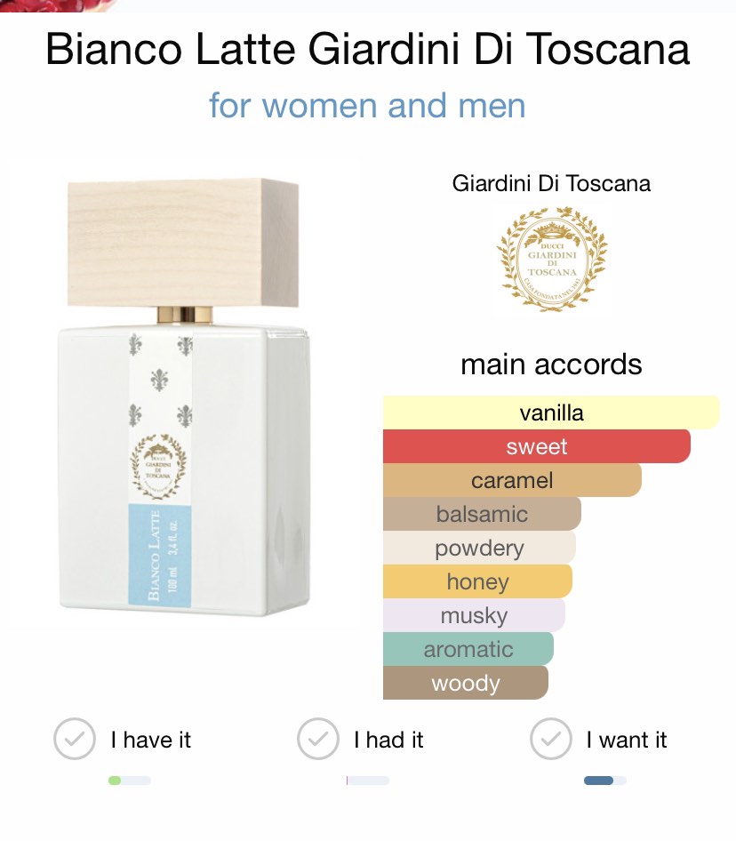 Bianco Latte Pre order, Beauty & Personal Care, Fragrance & Deodorants ...