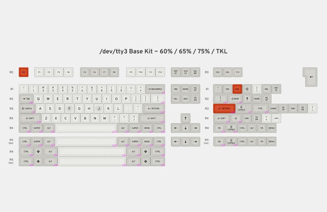 DROP + MATT3O /DEV/TTY MT3 CUSTOM KEYCAP SET R3, Computers & Tech ...