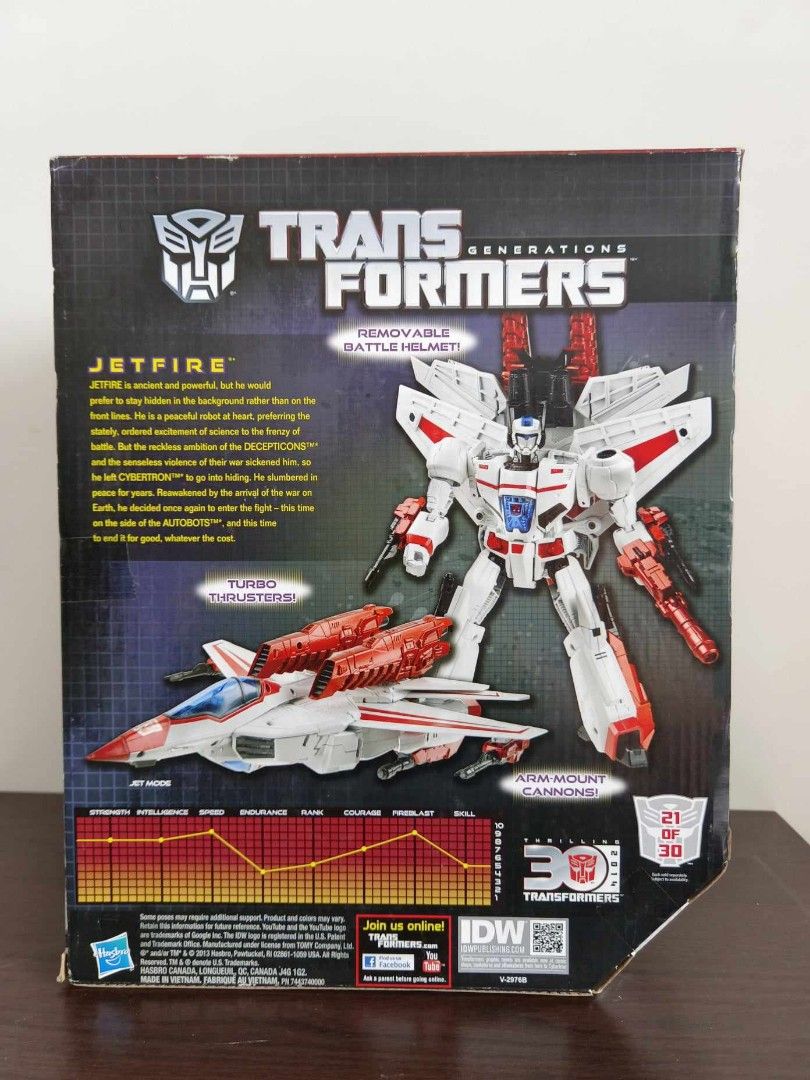 Hasbro Transformers Thrilling IDW 30th Anniversary Leader Class Jetfire ...