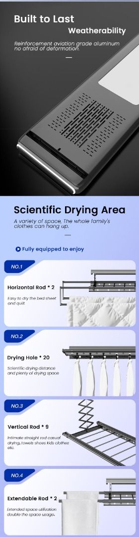 LS025 Automated Laundry System with All Essential Features. Laundry ...