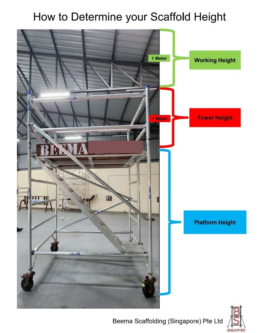 Mobile Aluminium Scaffold, Home Services, Renovations, Interior Design ...