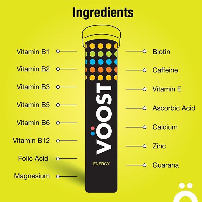 Voost Vitamin Effervescent Tablet 20s, Health & Nutrition, Health ...