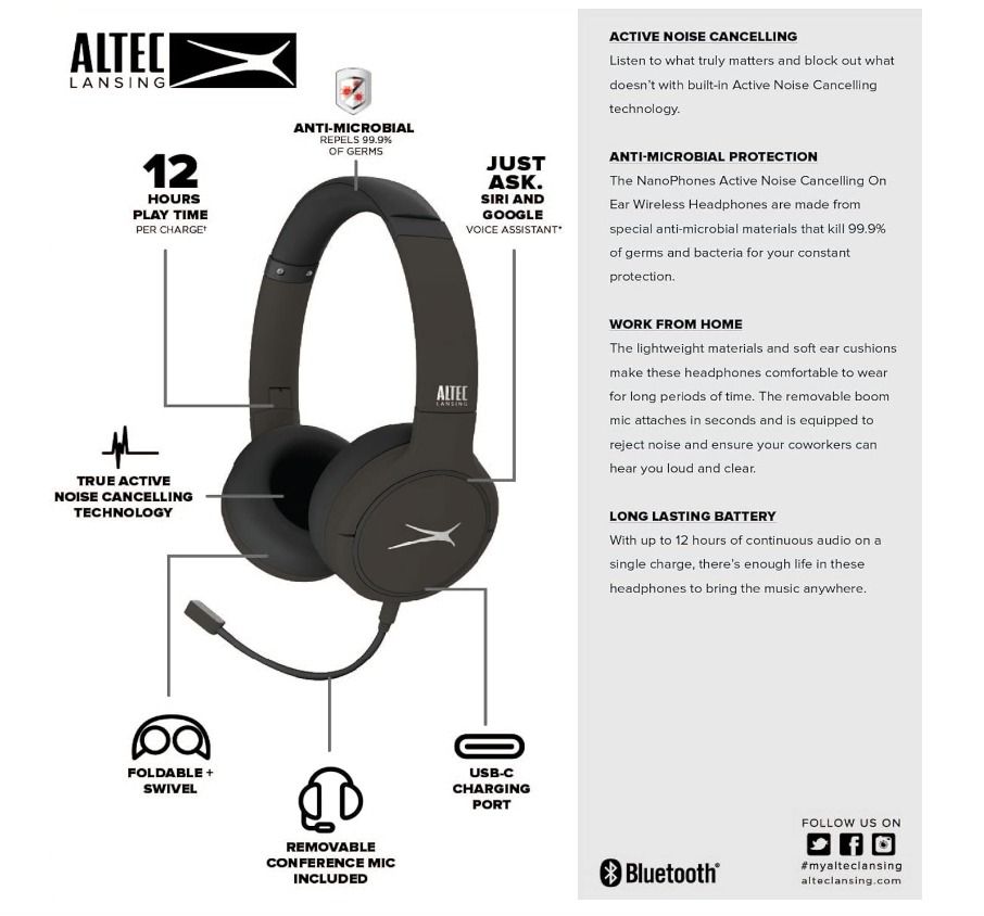Altec Lansing Nanophones ANC On Ear Headphones (Item Code 669), Audio ...