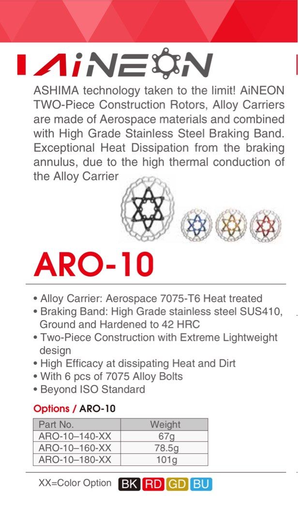 Ashima AINEON 160mm Ultra light rotor, Sports Equipment, Bicycles ...