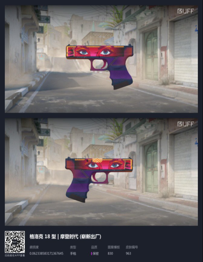 CSGO CS2 Glock-18 | Vogue FN [BUFF PRICE], Video Gaming, Gaming ...