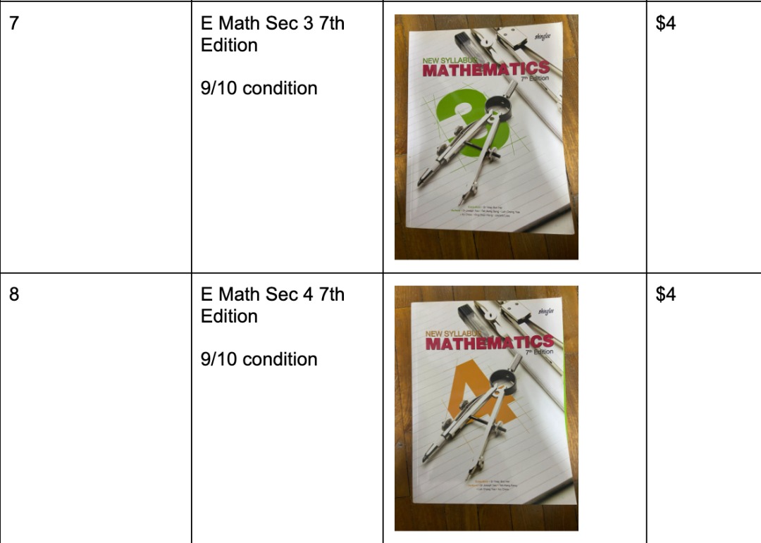 E Math Sec 3 Sec 4 Textbooks, Hobbies & Toys, Books & Magazines ...