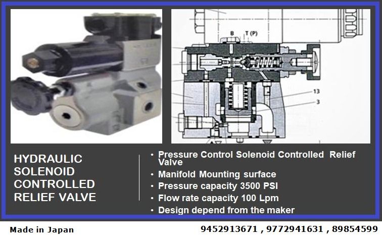 HYDRAULIC SOLENOID CONTROLLED RELIEF VALVE, Commercial & Industrial ...