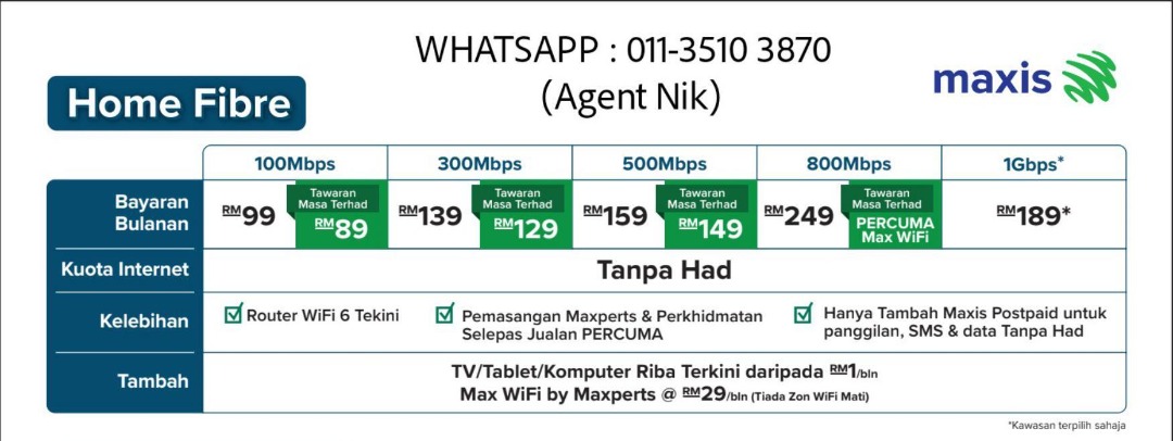 Maxis Fiber Home Wifi (300Mbps for Rm129 only), Computers & Tech, Parts & Accessories, Other ...