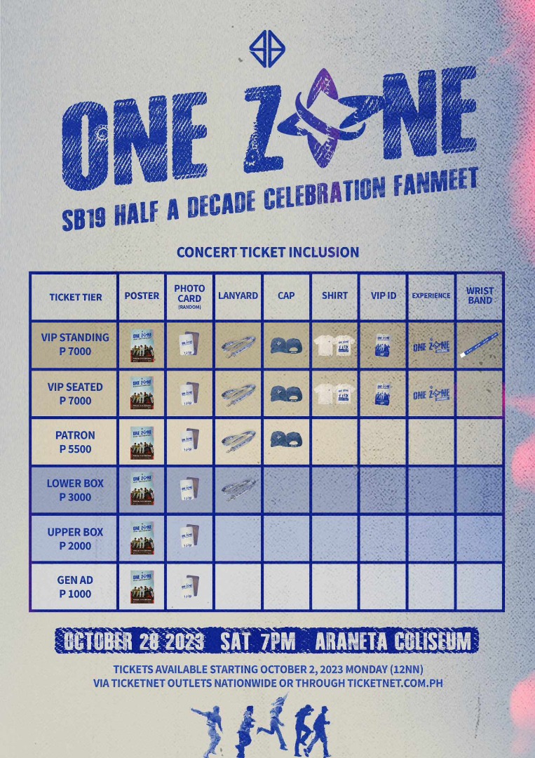 SB19 ONE ZONE FAN MEET (2pcs e-tix), Tickets & Vouchers, Event Tickets ...