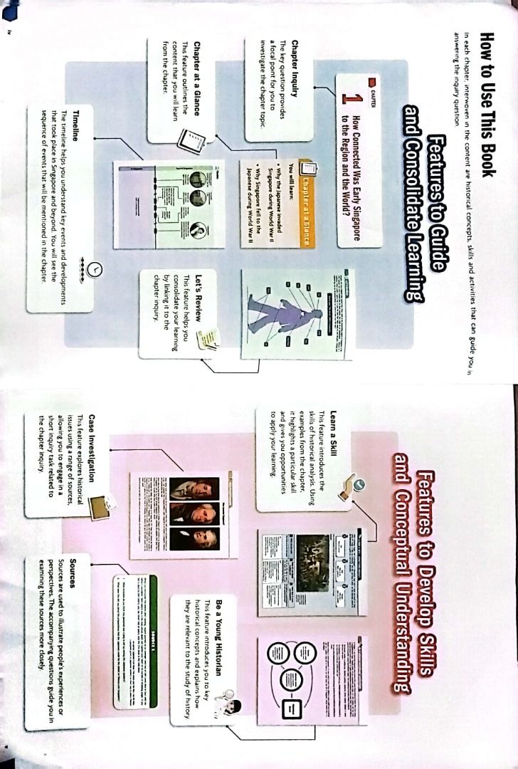 Singapore, A Journey Through Time, 1299-1970s, Secondary one History ...