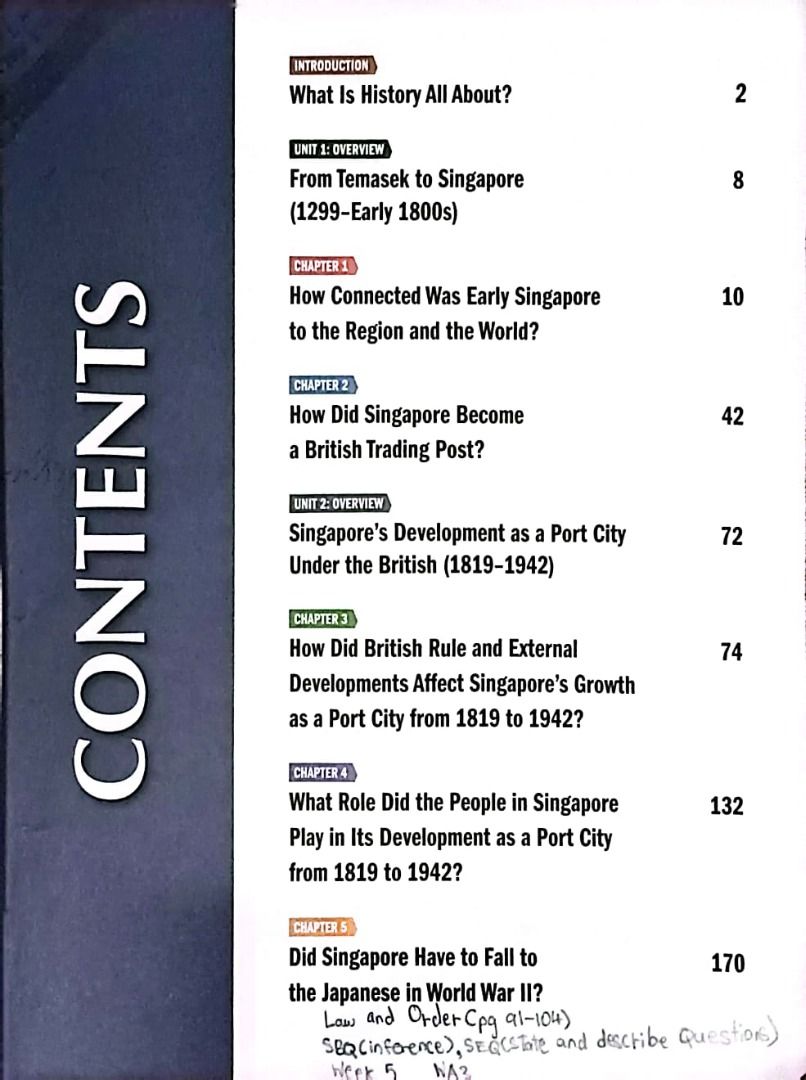 Singapore, A Journey Through Time, 1299-1970s, Secondary one History ...