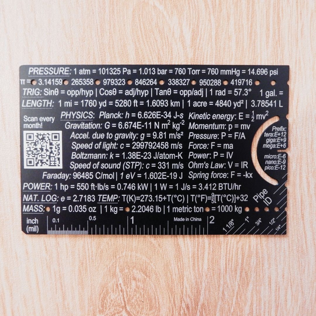 The Pocket Engineer Gift Wallet Engineering Ruler Scale and Unit ...