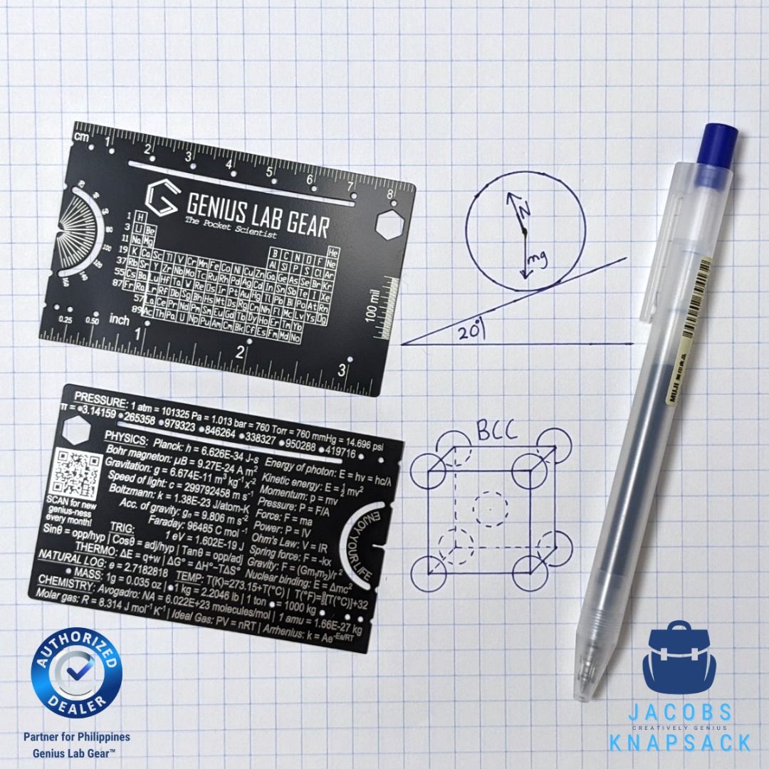 The Pocket Scientist Gift Wallet Science Ruler Scale and Unit ...