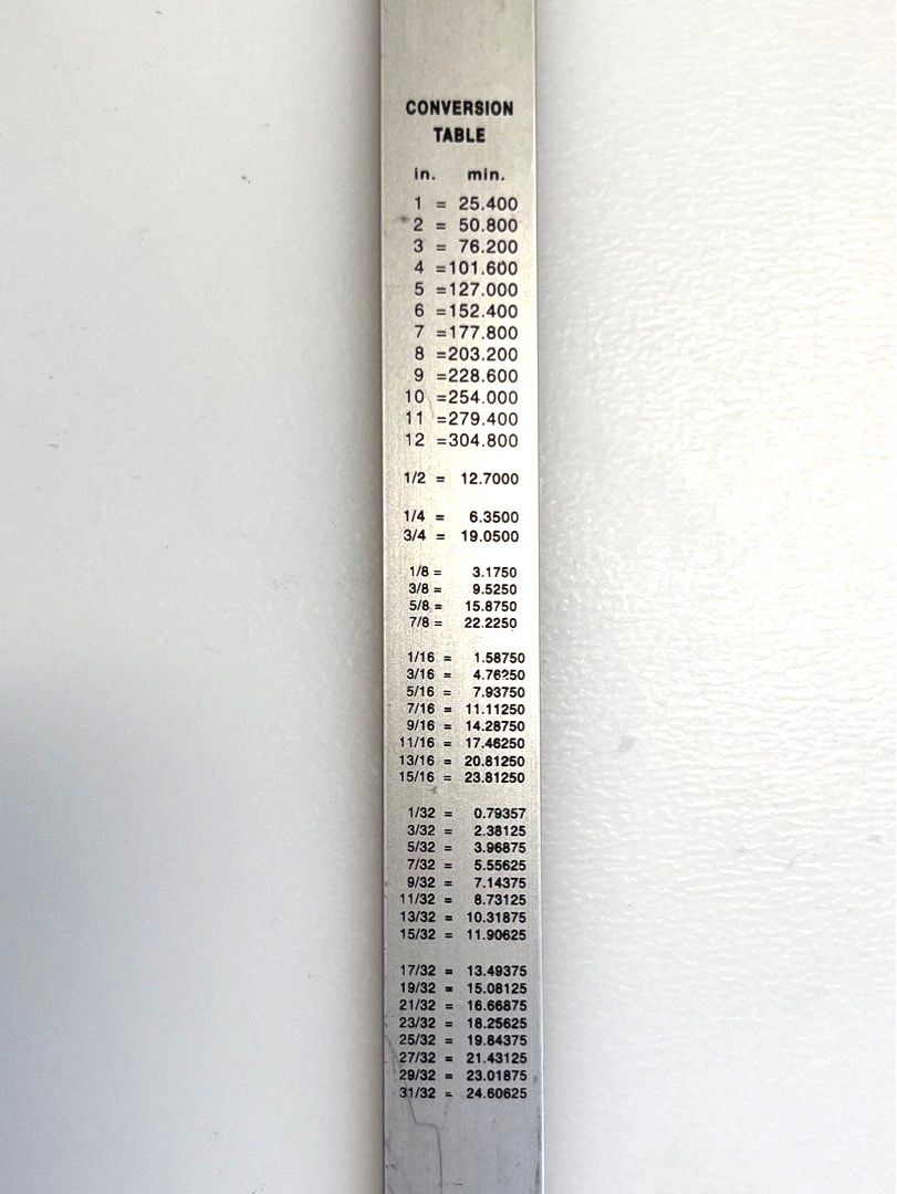 Toyo Aluminium Ruler, Hobbies & Toys, Stationery & Craft, Stationery ...