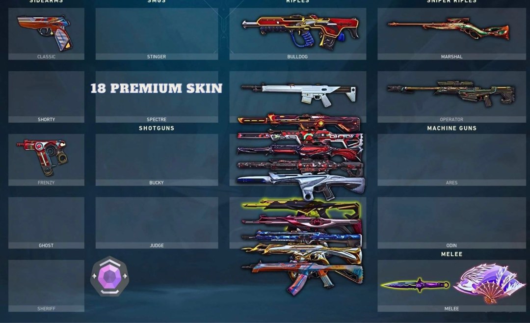 18 PREMIUMS VCT LOCK IN + IGNITE FAN + CHAMPIONS 2023 VANDAL VALORANT ACCOUNT WTS/WTT STACKED ...