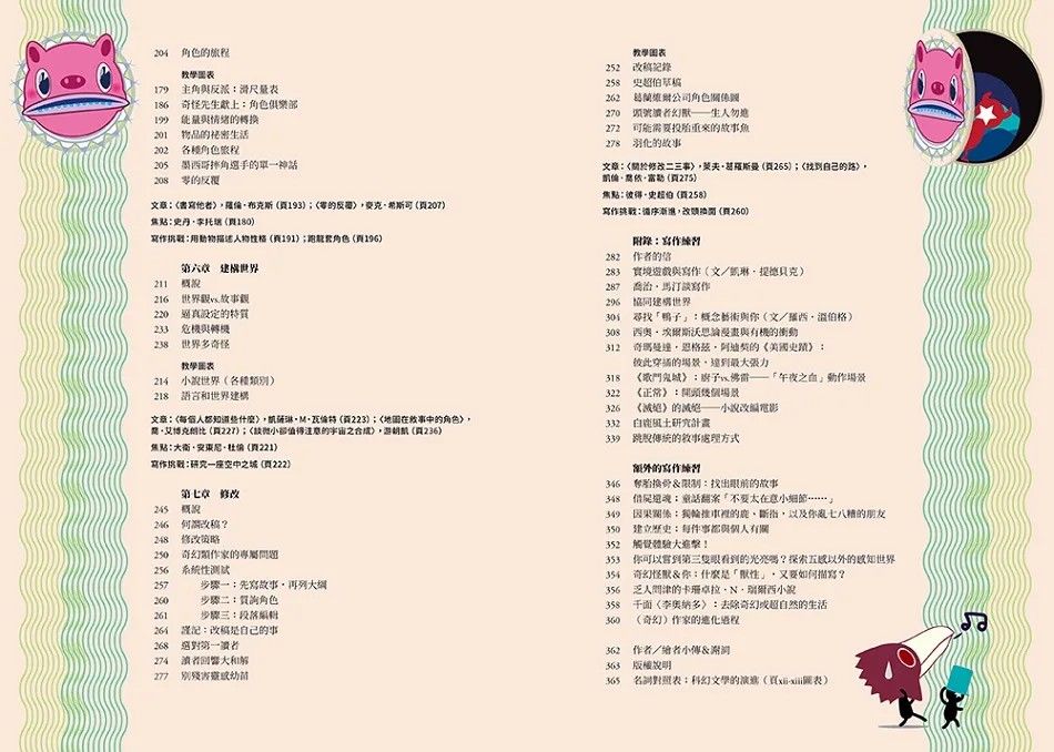 (現貨全彩圖)神奇之書:超越想像的圖解創意寫作指南(絕世擴充版) Wonderbook (Revised and Expanded): The ... (現貨全彩圖)神奇之書:超越想像的圖解創意寫作指南(絕世擴充版) Wonderbook (Revised and Expanded): The ...