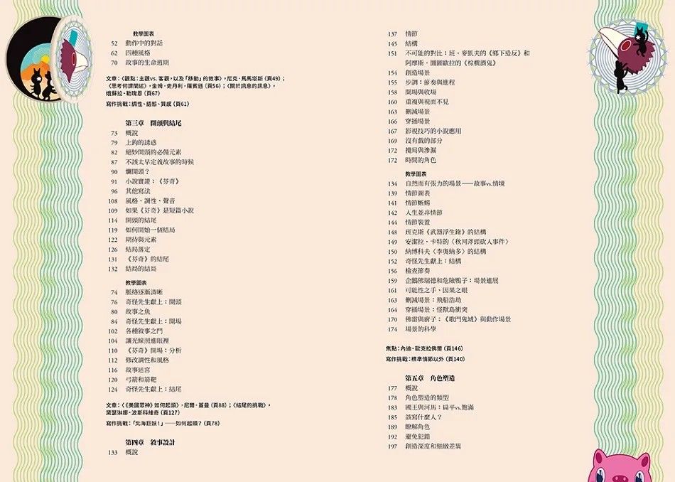 (現貨全彩圖)神奇之書:超越想像的圖解創意寫作指南(絕世擴充版) Wonderbook (Revised and Expanded): The ... (現貨全彩圖)神奇之書:超越想像的圖解創意寫作指南(絕世擴充版) Wonderbook (Revised and Expanded): The ...
