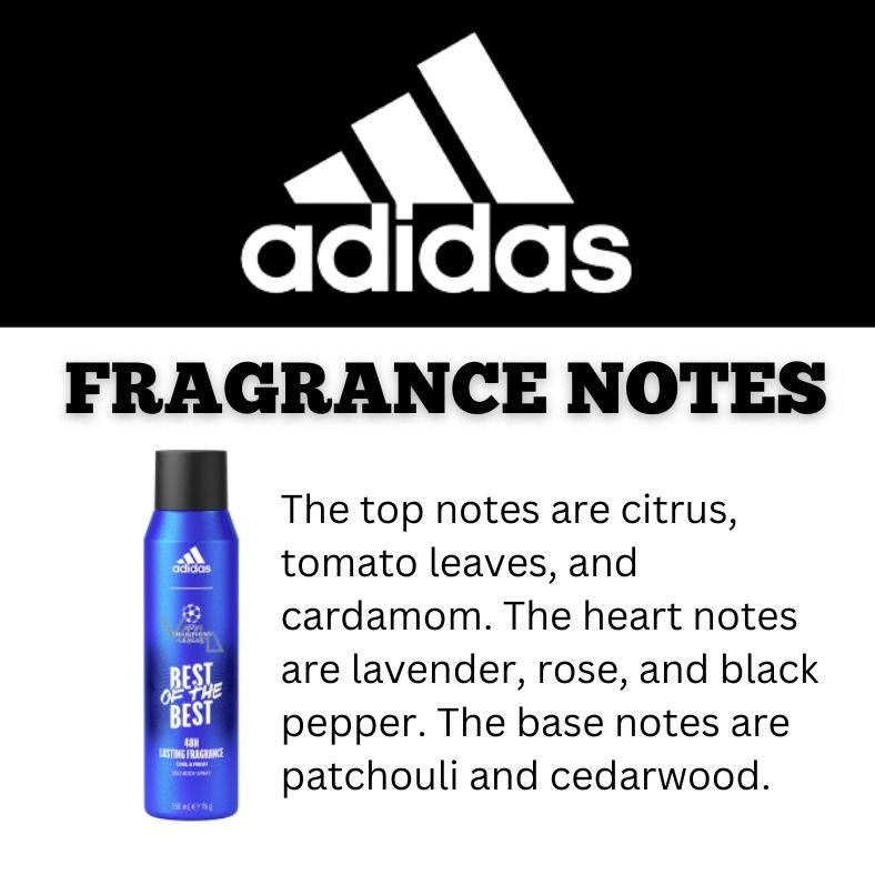Adidas UEFA Champions League Best of The Best Deodorant Spray for Men ...
