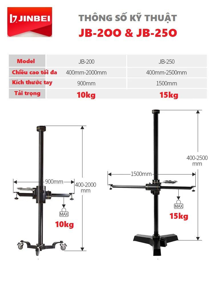 Jinbei studio tower tripod stand, Photography, Photography Accessories, Tripods & Monopods on ...