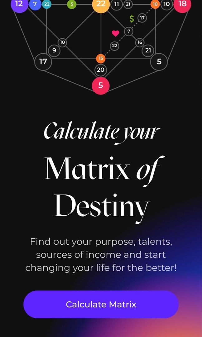 (LIMITED TIME) Destiny Matrix Chart (Check your fate!), Lifestyle ...