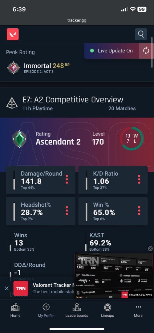 Valorant Account: Imm 3 peak, Video Gaming, Video Games, Others on ...