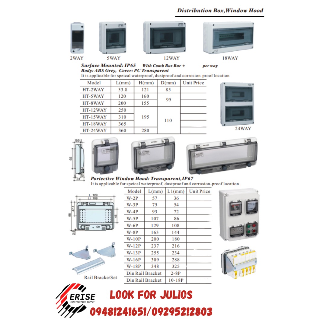 Distribution Box, Window Hood, Commercial & Industrial, Construction ...