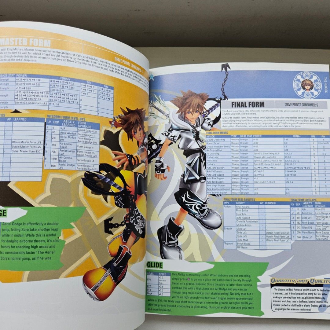 Kingdom Hearts Guidebook, Hobbies & Toys, Books & Magazines, Comics ...