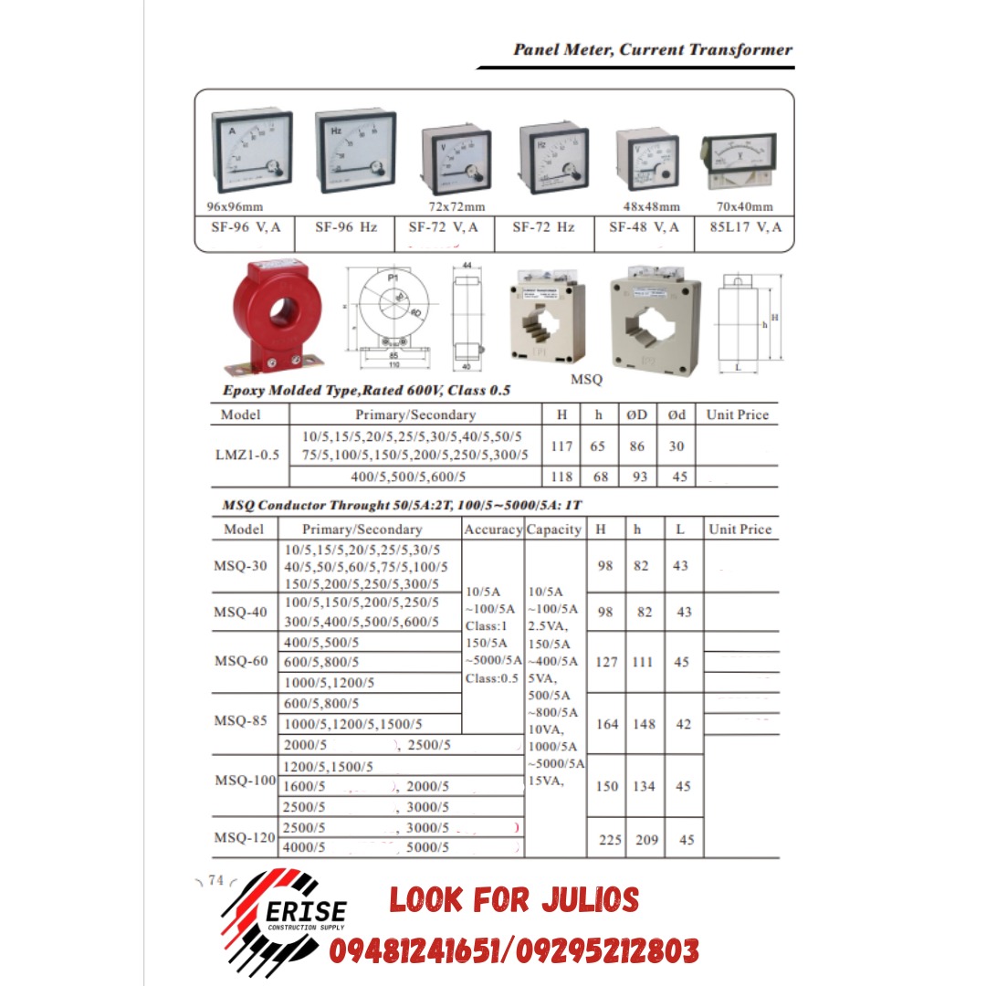 Panel Meter, Current Transformer, Commercial & Industrial, Construction ...