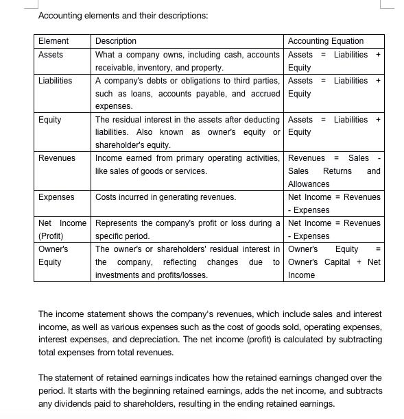 POA Principles of Accounting O Level Summary Notes, Hobbies & Toys ...