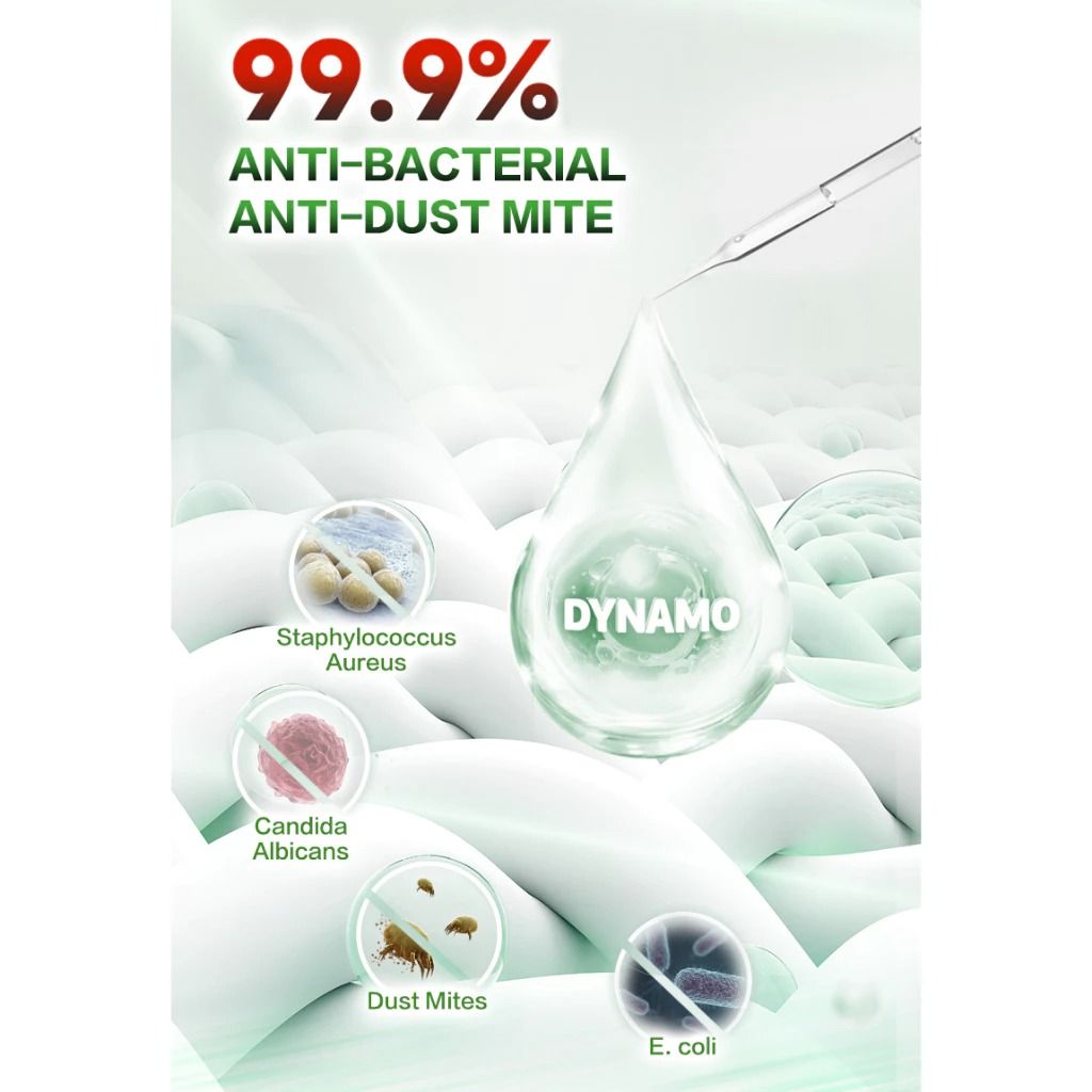 Dynamo 4-in-1 Plant Based Laundry Detergent Capsules Pods Refill Pack ...