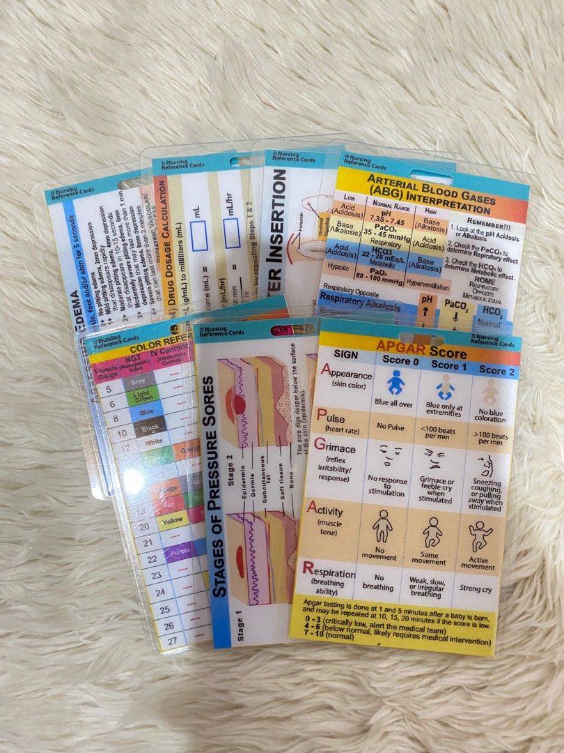 Laminated Nursing Reference Cards, Hobbies & Toys, Stationary & Craft ...
