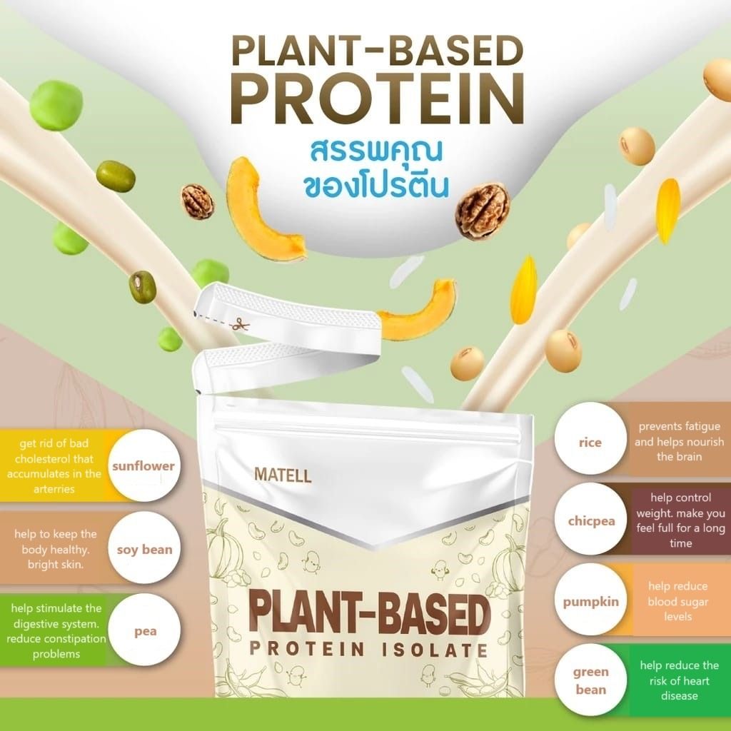 MATELL | PLANT-BASED PROTEIN ISOLATE | UNFLAVORED/CHOCOLATE/VANILA ...