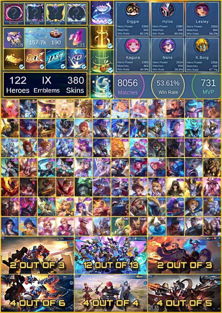 MLBB | 380Skins |, Video Gaming, Gaming Accessories, Game Gift Cards ...