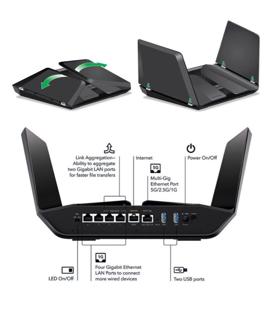 8 stream Wifi 6 Router 路由器 即用 netgear nighthawk ax8 ax6000 rax80, 電腦＆科技 ...