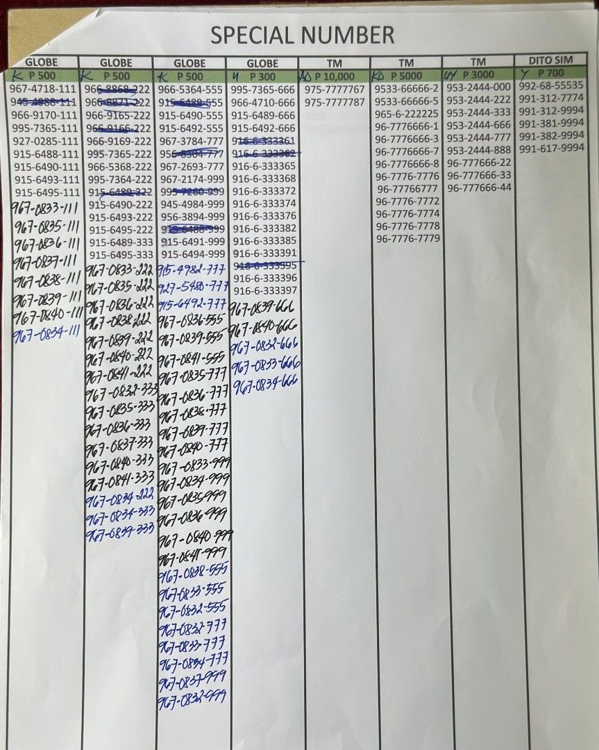 Special Number Globe, Smart, TNT and TM, Mobile Phones & Gadgets ...