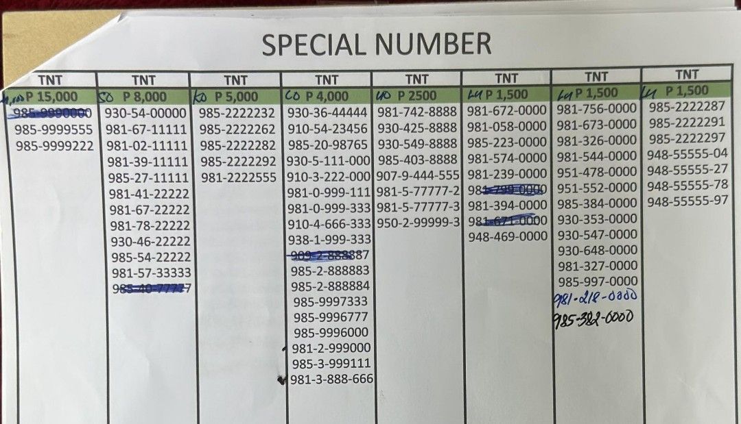 Special Number Globe, Smart, TNT and TM, Mobile Phones & Gadgets ...